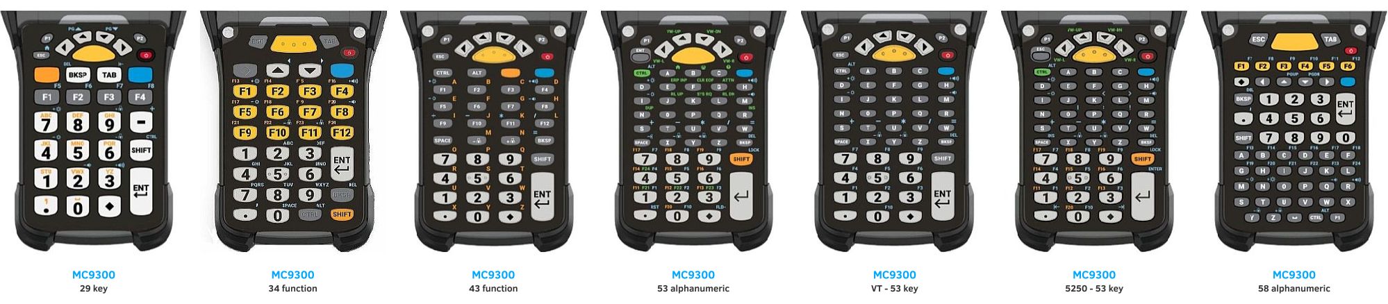 MC9300 | Codeway